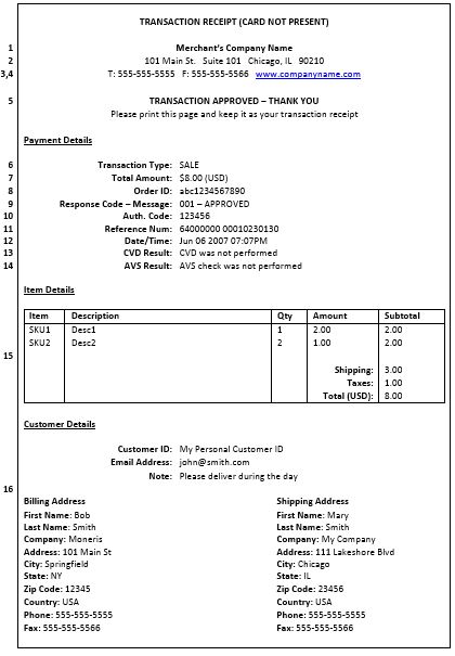 Receipt Requirements | Moneris Developers