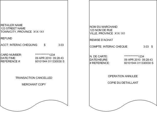 Receipt Requirements | Moneris Developers